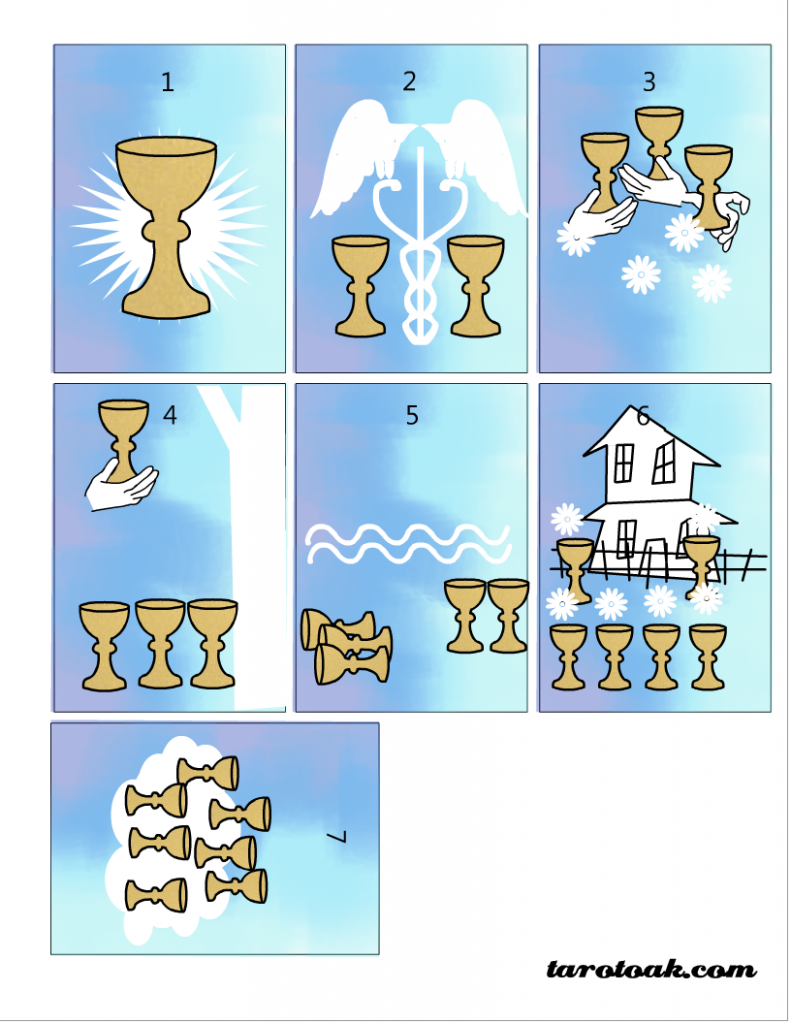 Free Printable Tarot Cards (Cute and Simple)