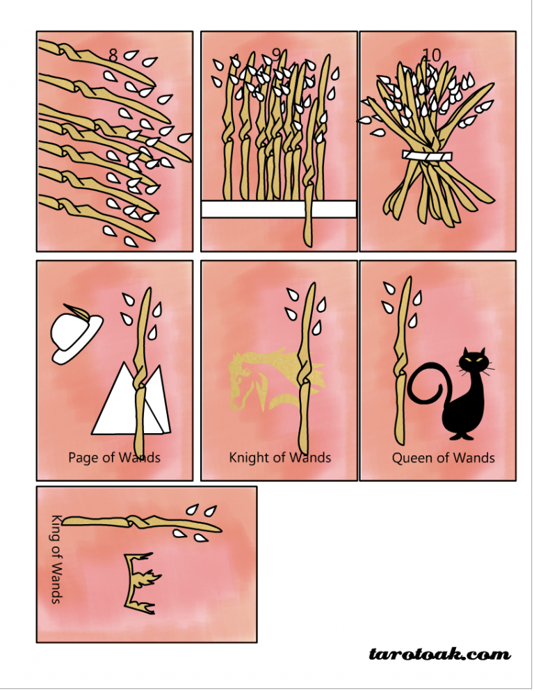 Free Printable Tarot Cards (Cute and Simple)