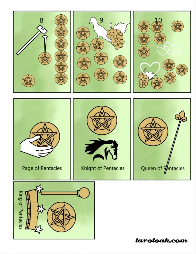 Free Printable Tarot Cards (Cute and Simple)